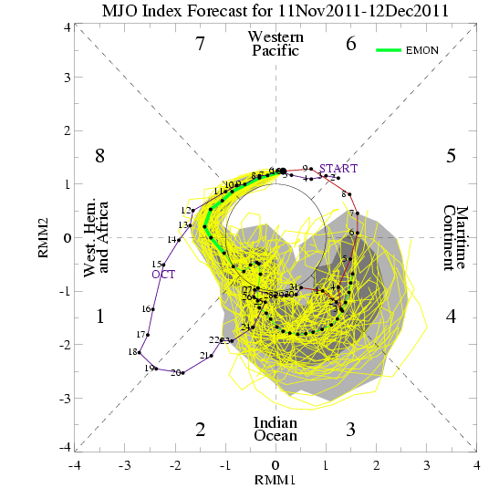 When will the pattern change to cold occur?
